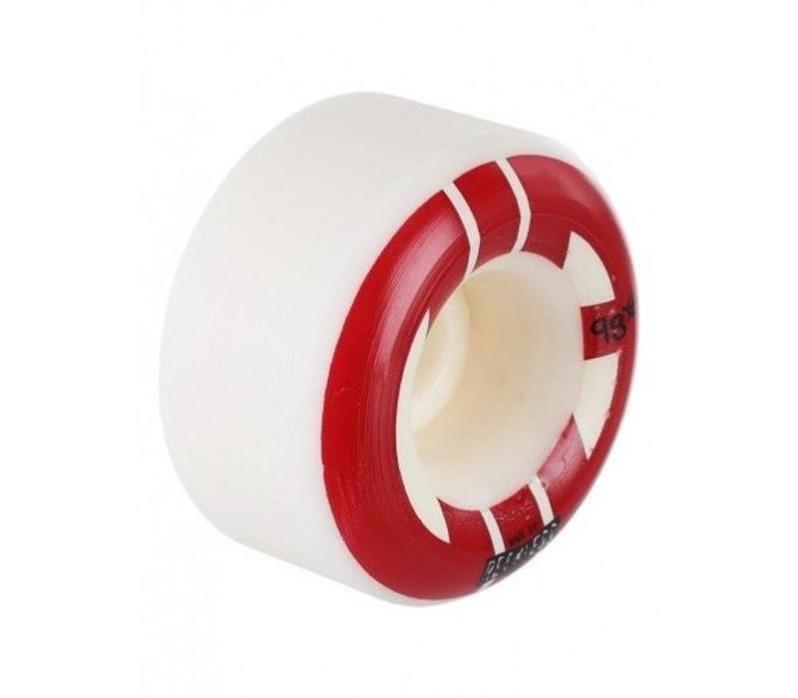 [Review] Comparing Popular Roller Skate Park Wheels – The Wheel Nicole